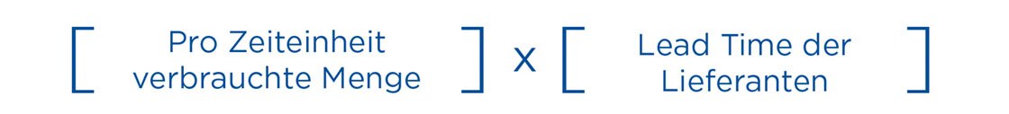 Optimaler Lagerbestand: Definition & Berechnung - Mecalux.de