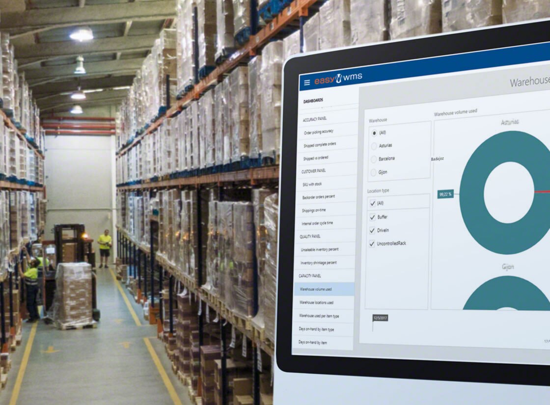 Vorteile eines LVS/WMS in der Cloud - Mecalux.de