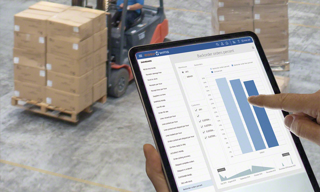 RFID: Funktionsweise & Anwendung in der Logistik - Mecalux.de
